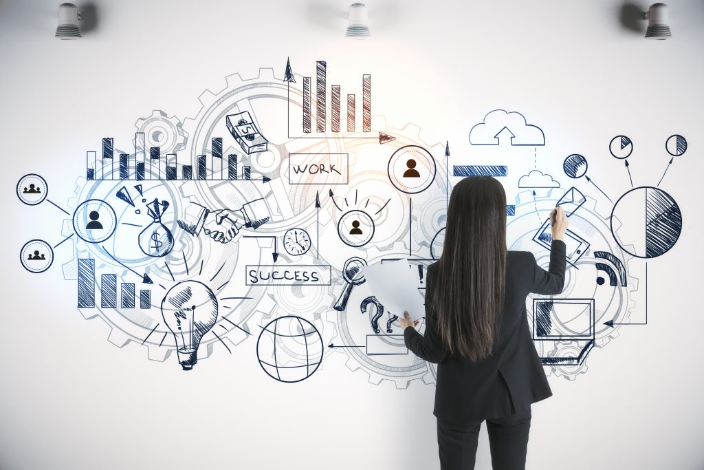 Vision - Mission - Strategie: auch für Querschnittsabteilung